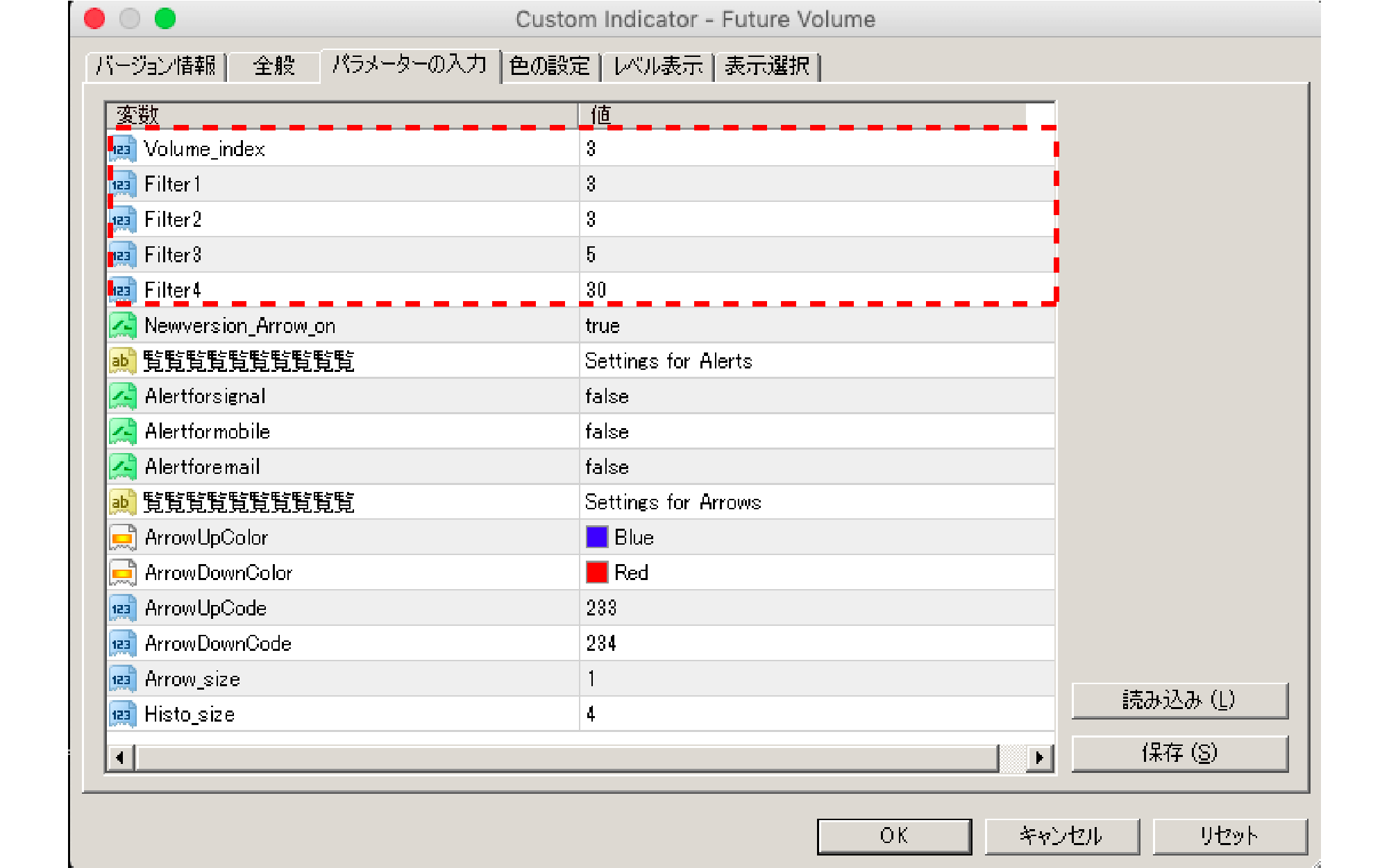 Future VolumeインジケーターのMT4ダウンロード方法や使い方を解説
